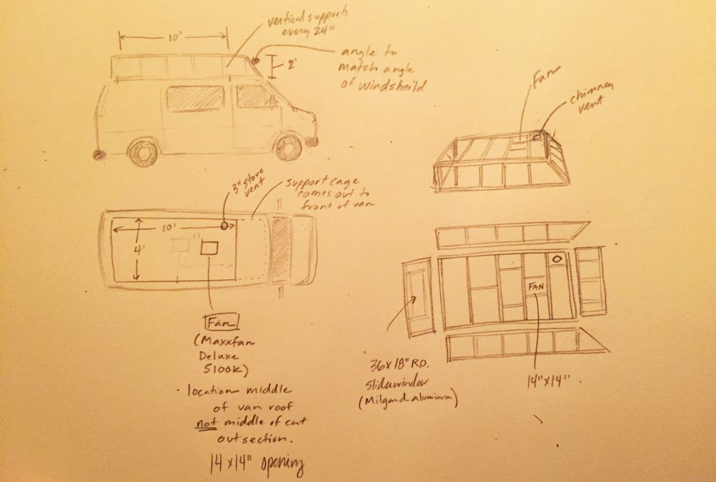 Van Sketch - PADtinyhouses.com